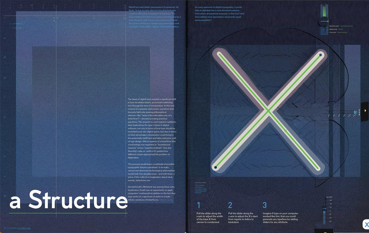 Alphabet in Motion: How Letters Get Their Shape – OKCMOA STORE